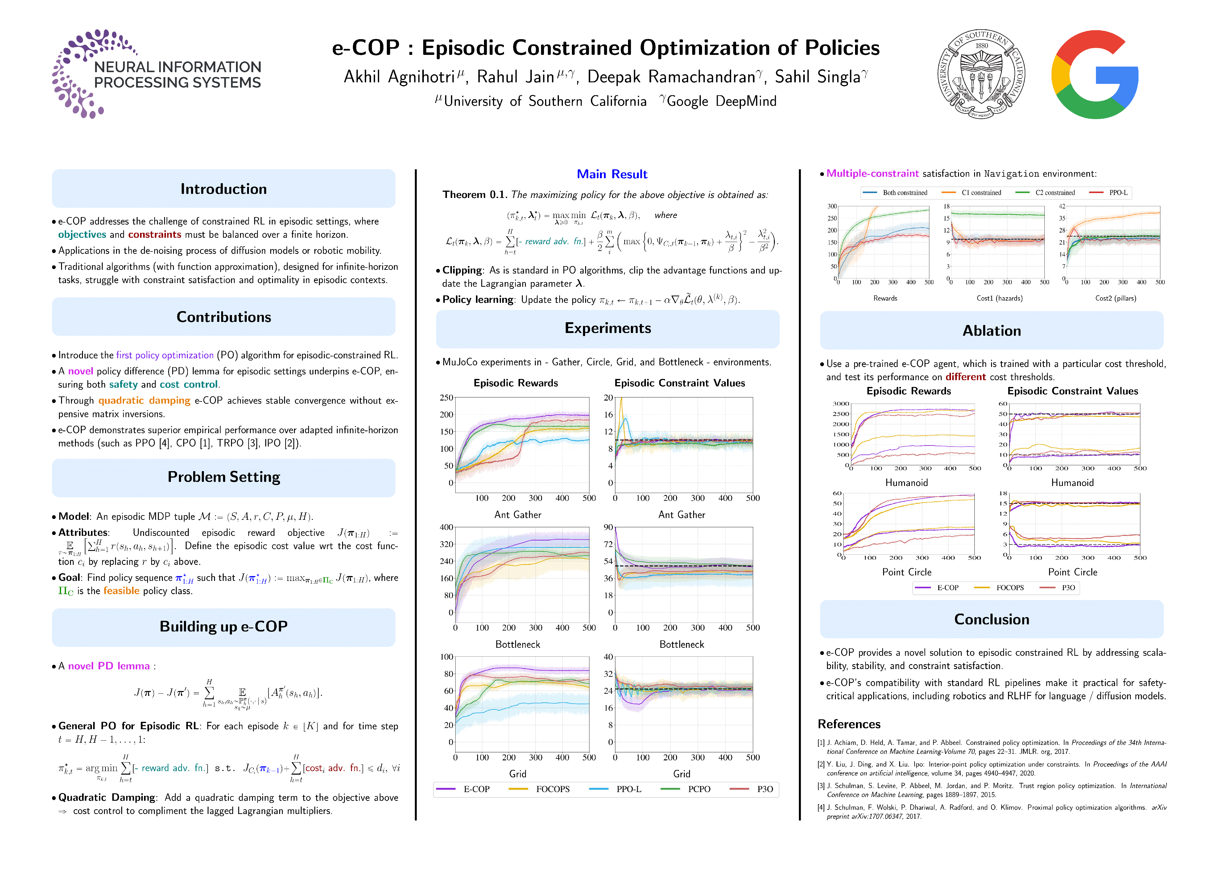 NeurIPS Poster e-COP : Episodic Constrained Optimization of Policies